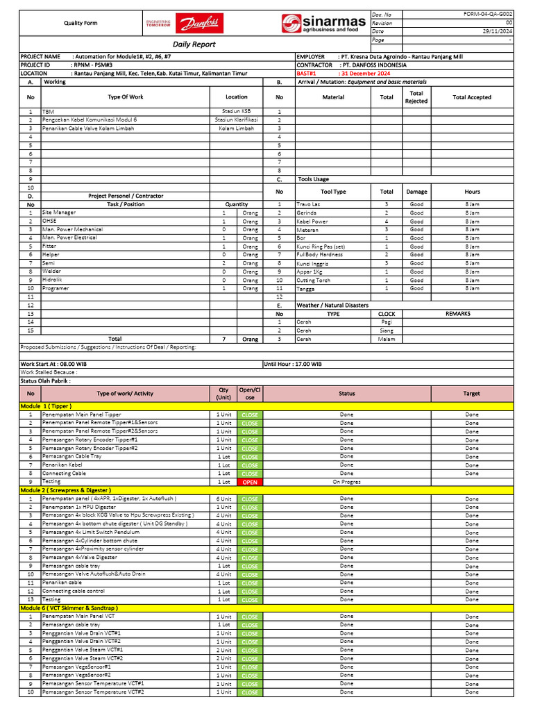 Danfoss - Smart Daily Report RPNM Periode 04-03-2025 | PDF | Control ...