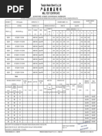Plumbness Inspection Report | PDF | Tools | Equipment