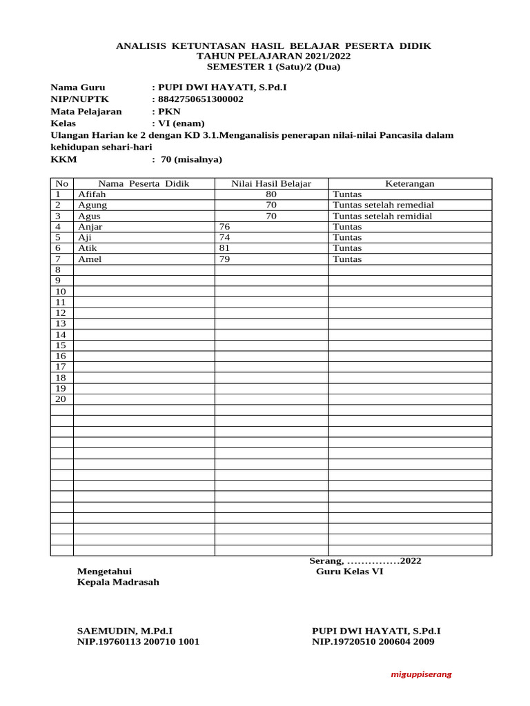 Format Analisis KBM | PDF