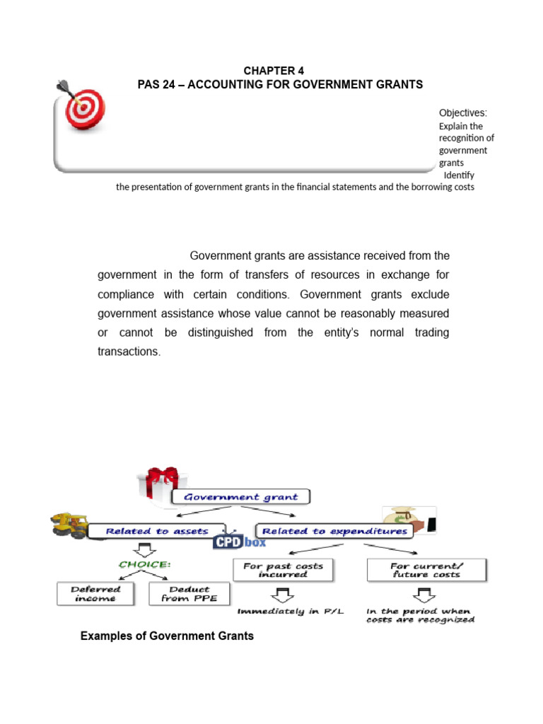 Cbactg01-Chapter 4 Module | PDF | Income | Money