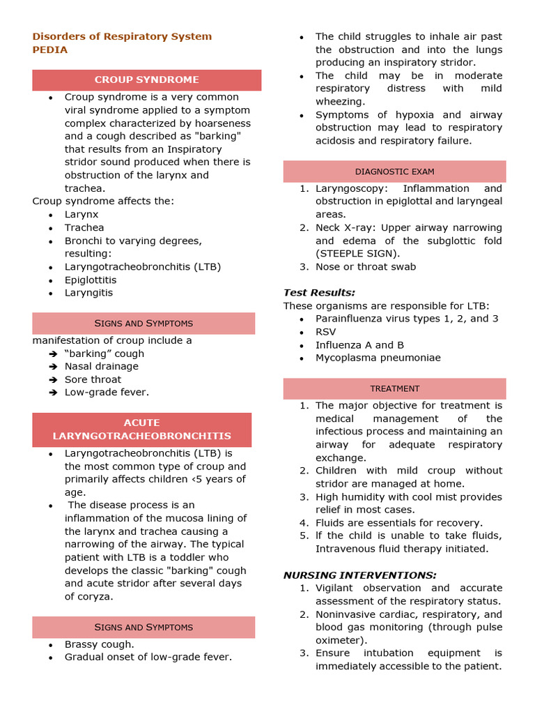 Disorders of Respiratory System | PDF | Respiratory Diseases | Clinical ...