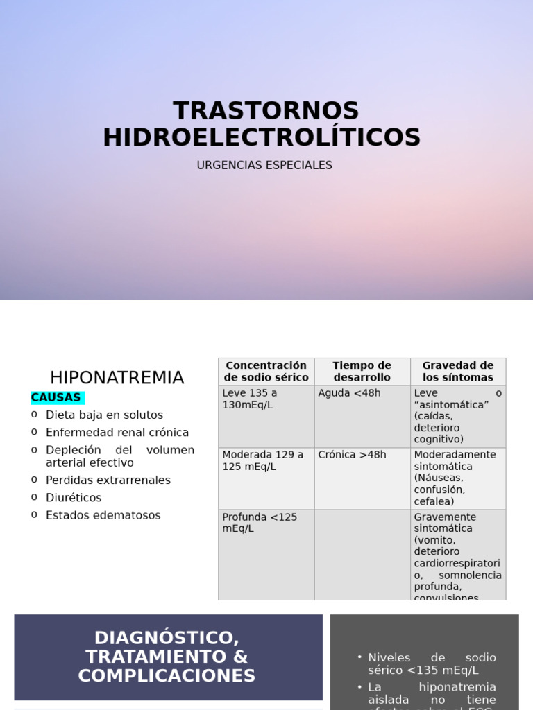 Urgencias en Trastornos Hidroelectrolíticos | PDF | Enfermedades y ...