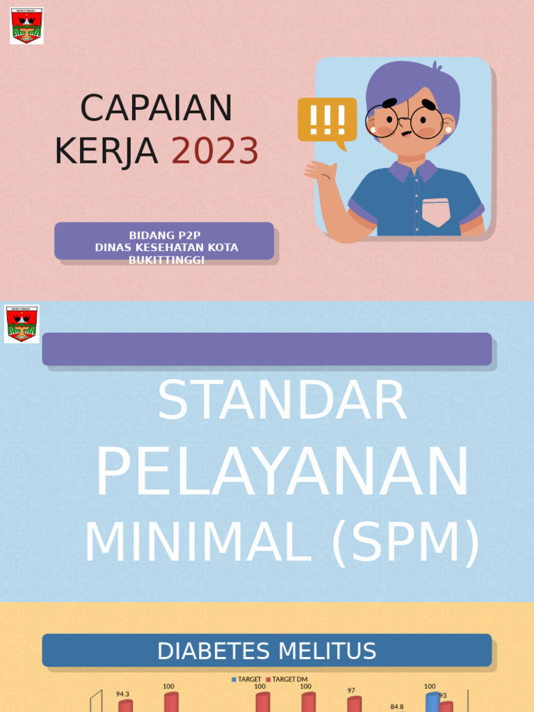 Ekspos Capaian Kerja 2023 p2p | PDF