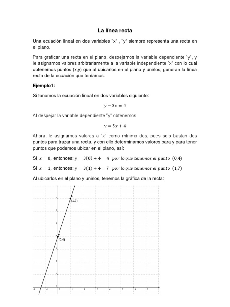 Explicacion La Línea Recta | PDF | Línea (geometría) | Pendiente