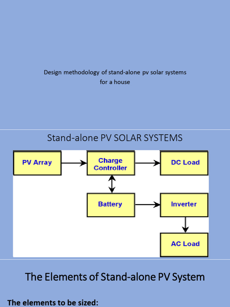 Home PV Solar System Design Guide | PDF | Power Inverter | Photovoltaics