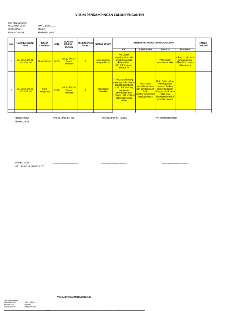 Contoh Visum Tpk (1) | PDF