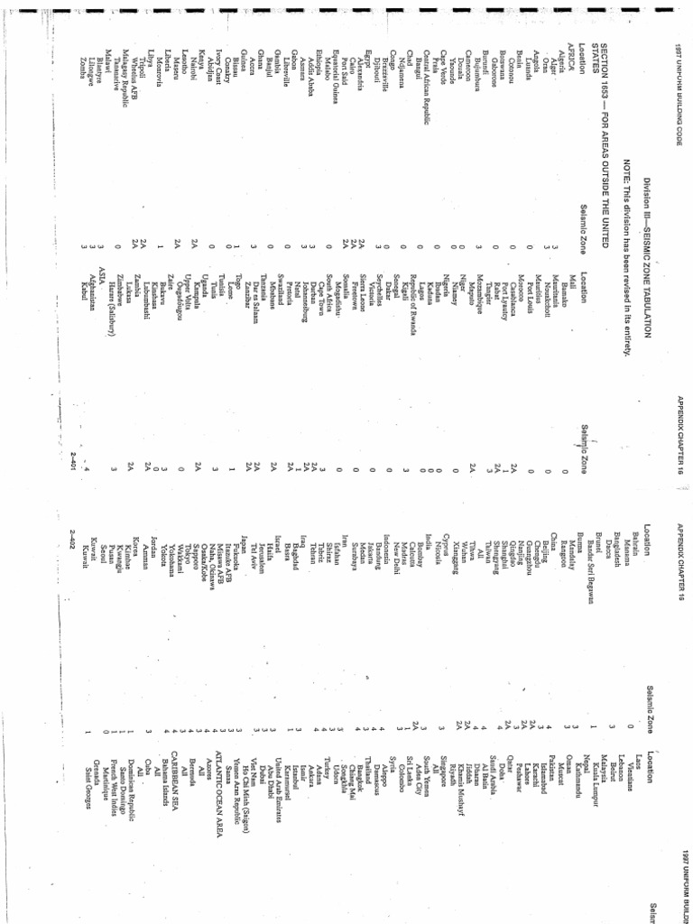 Ubc Seismic Zones | PDF