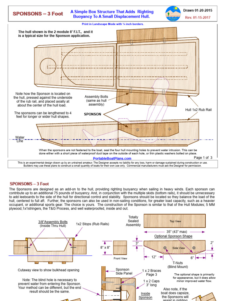 Sponson Design for Small Boats | PDF | Hull (Watercraft) | Boats