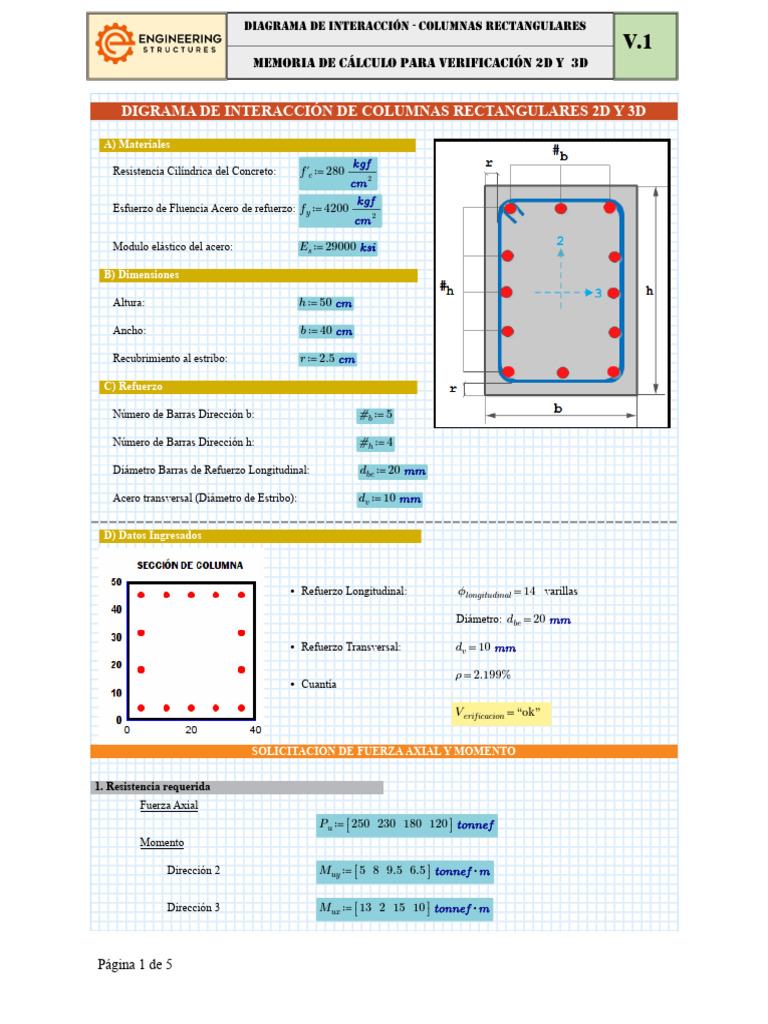 Diagrama Interacción Columnas Rectangulares | PDF | Ingeniería mecánica ...