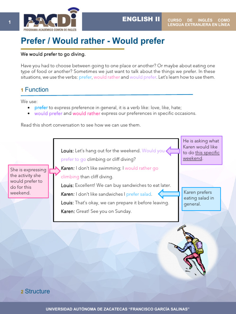 Prefer Would Rather-Prefer | PDF | Verb | Grammatical Conjugation