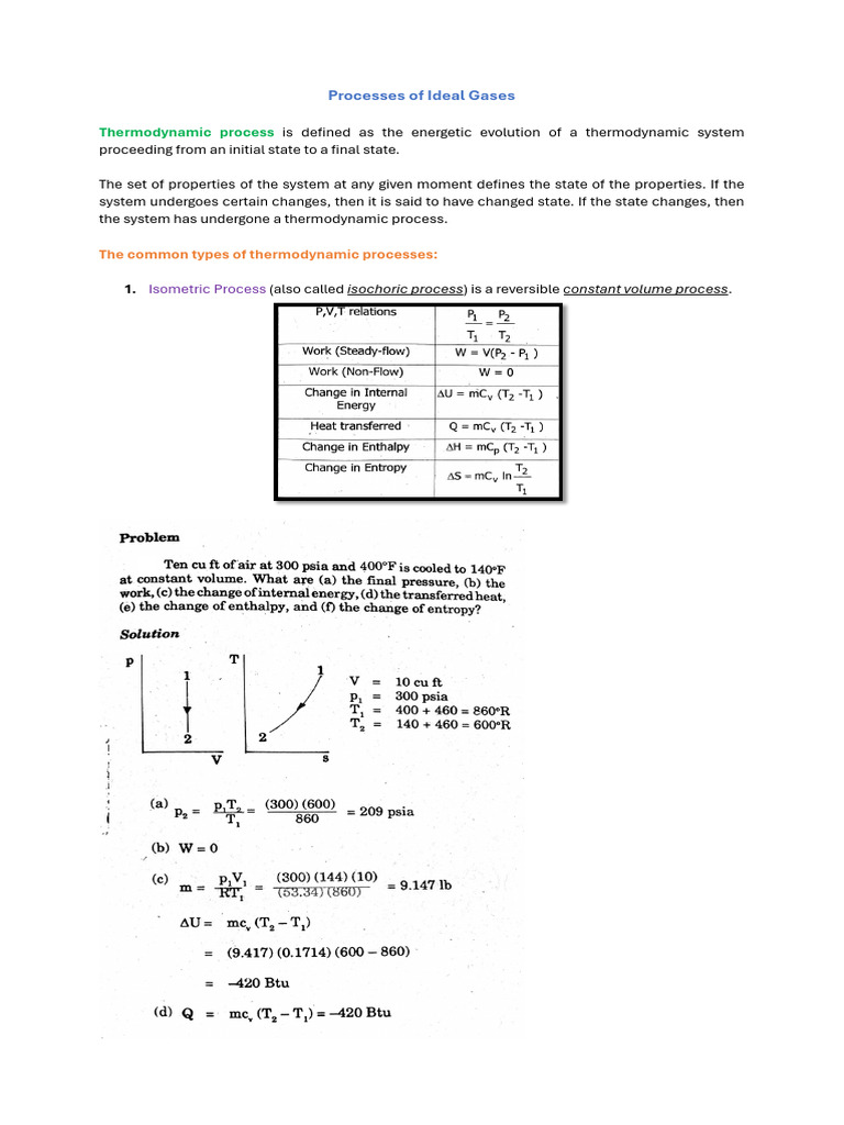 Ideal Gas Processes Overview | PDF