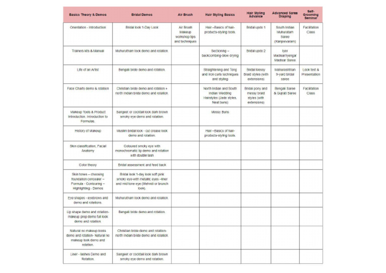 Advanced Bridal Agenda-converted | PDF