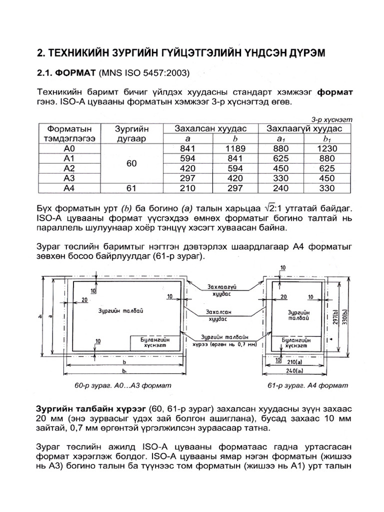 Durem Standart | PDF