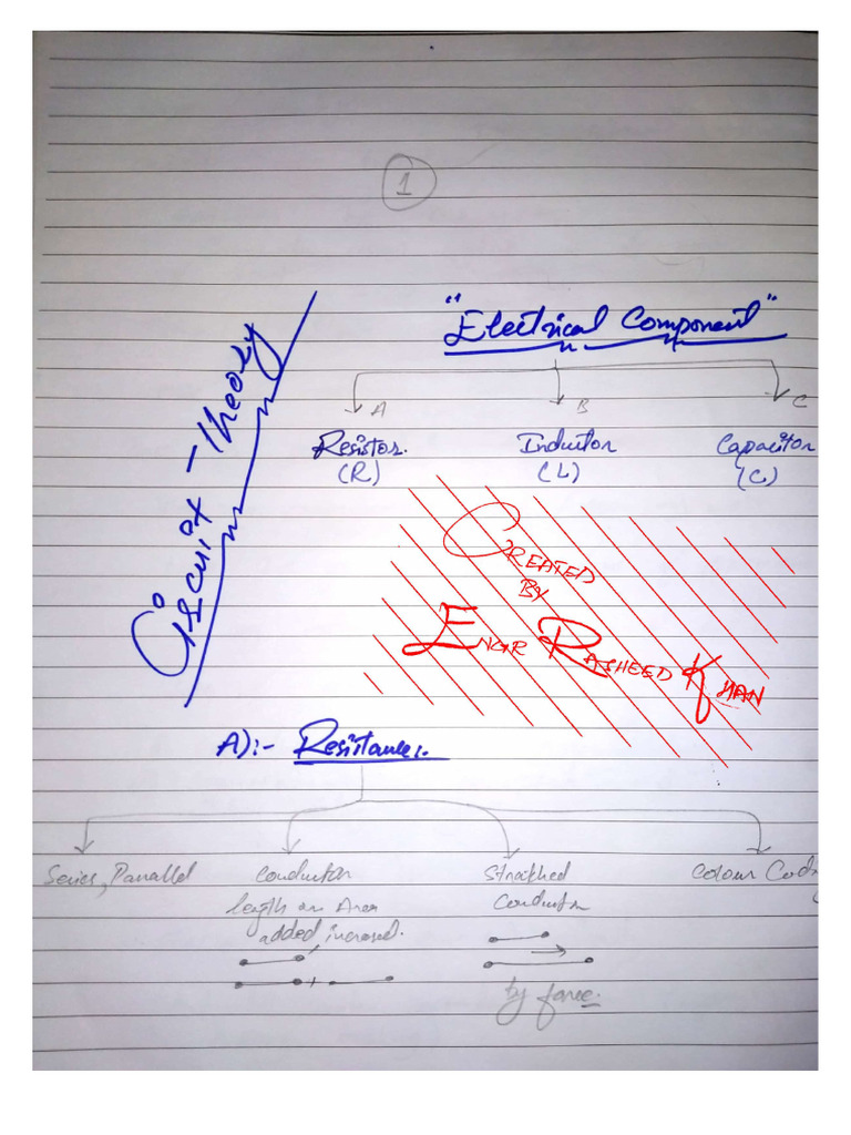 Document From Engr Rasheed Khan | PDF