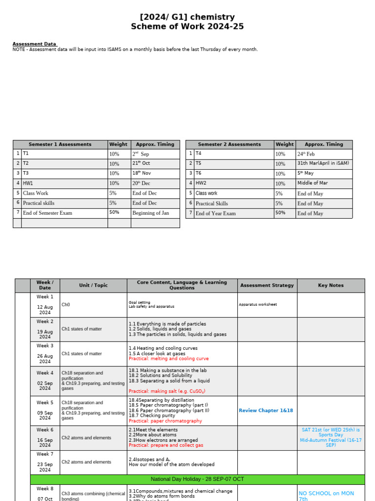 UCS Scheme of Work 2024-25 G1 Chem+Brief G2 | PDF | Chemical Compounds ...