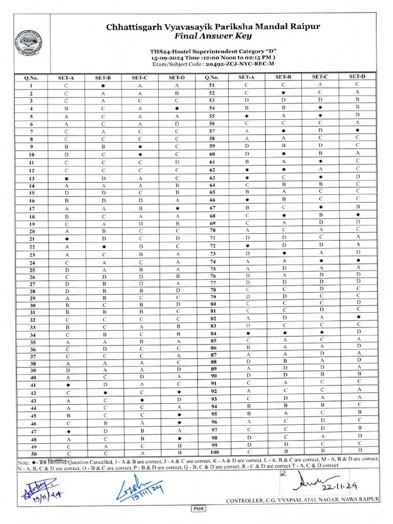 THS 24 Signed Final Ans. Key | PDF