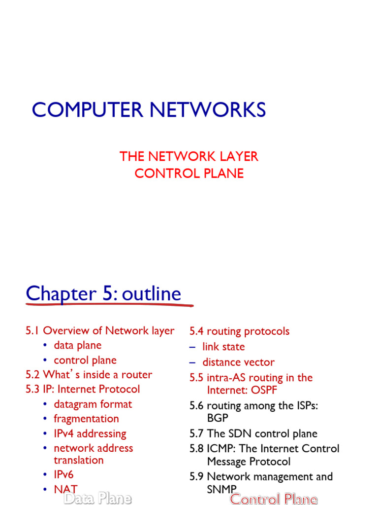 C5.2. The Networ Layer (Control Plane) | PDF | Routing | Internet Protocols