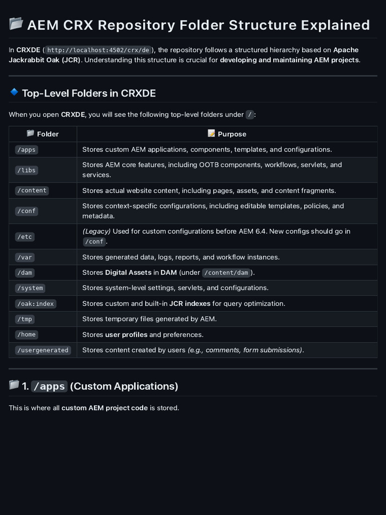 AEM CRXDE Folder Structure | PDF | Data Management | Computing