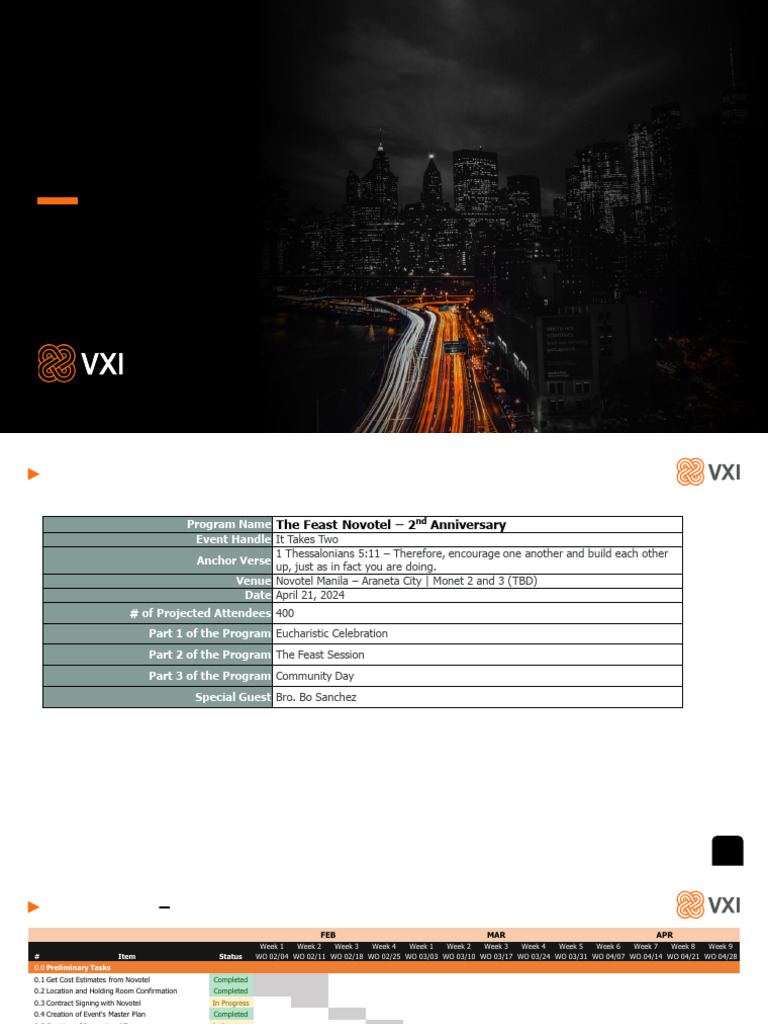 2nd Anniversary Feast Novotel | PDF