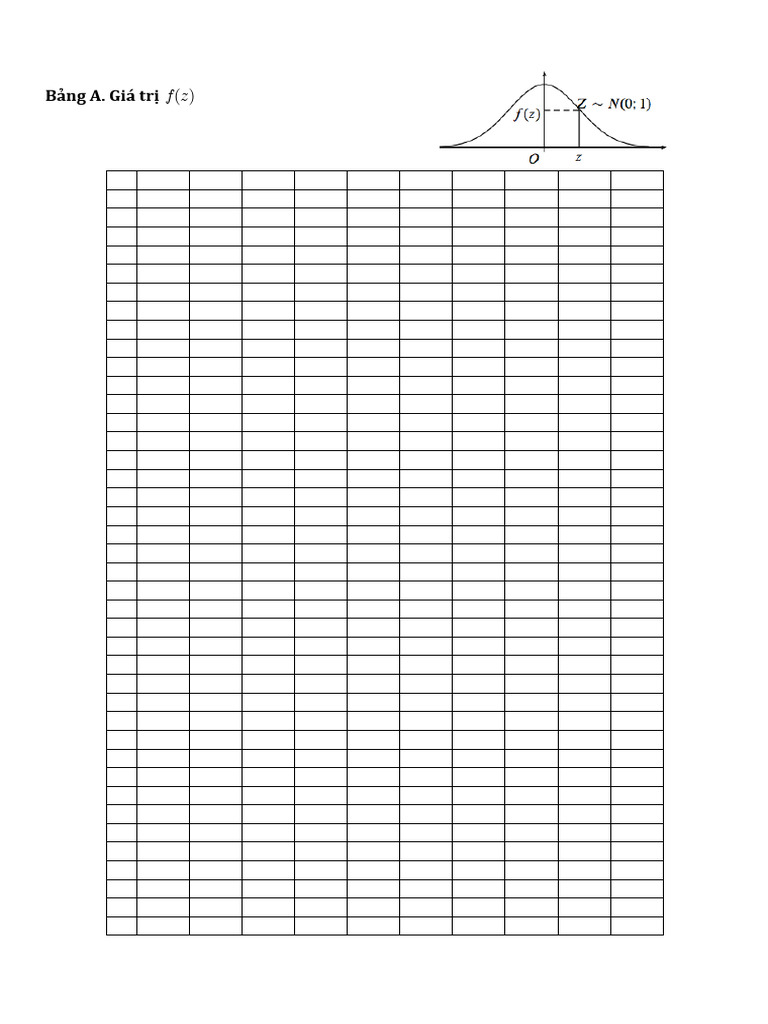 Bang Gia Tri Mot So Ham Dac Biet | PDF