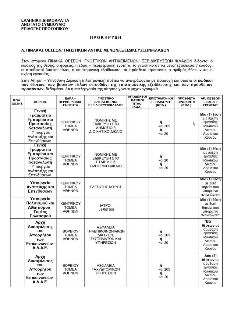 1) ΠΙΝΑΚΑΣ ΘΕΣΕΩΝ | PDF