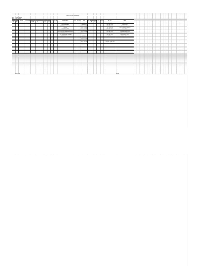 Daily Report Barge Shift 1 TGL 05 - 02 - 2025 - 06 - 02 - 2025 | PDF ...
