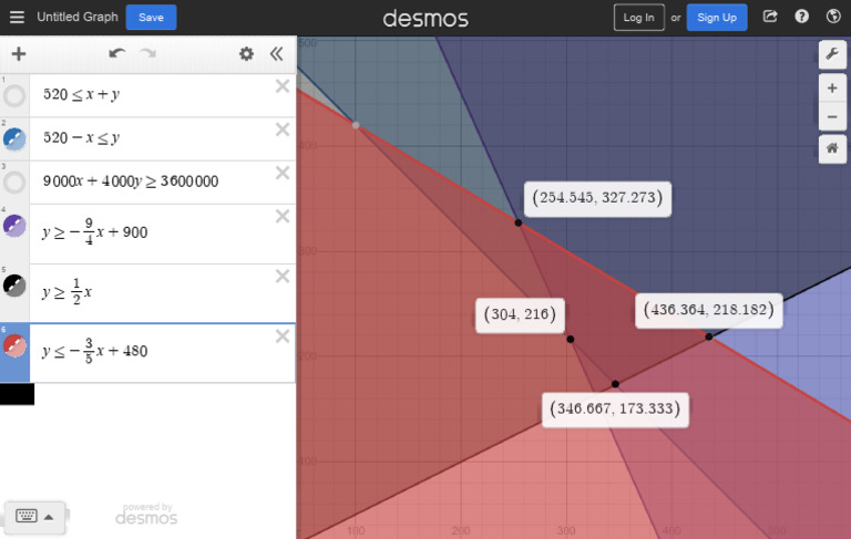 Desmos Graphing Calculator | PDF
