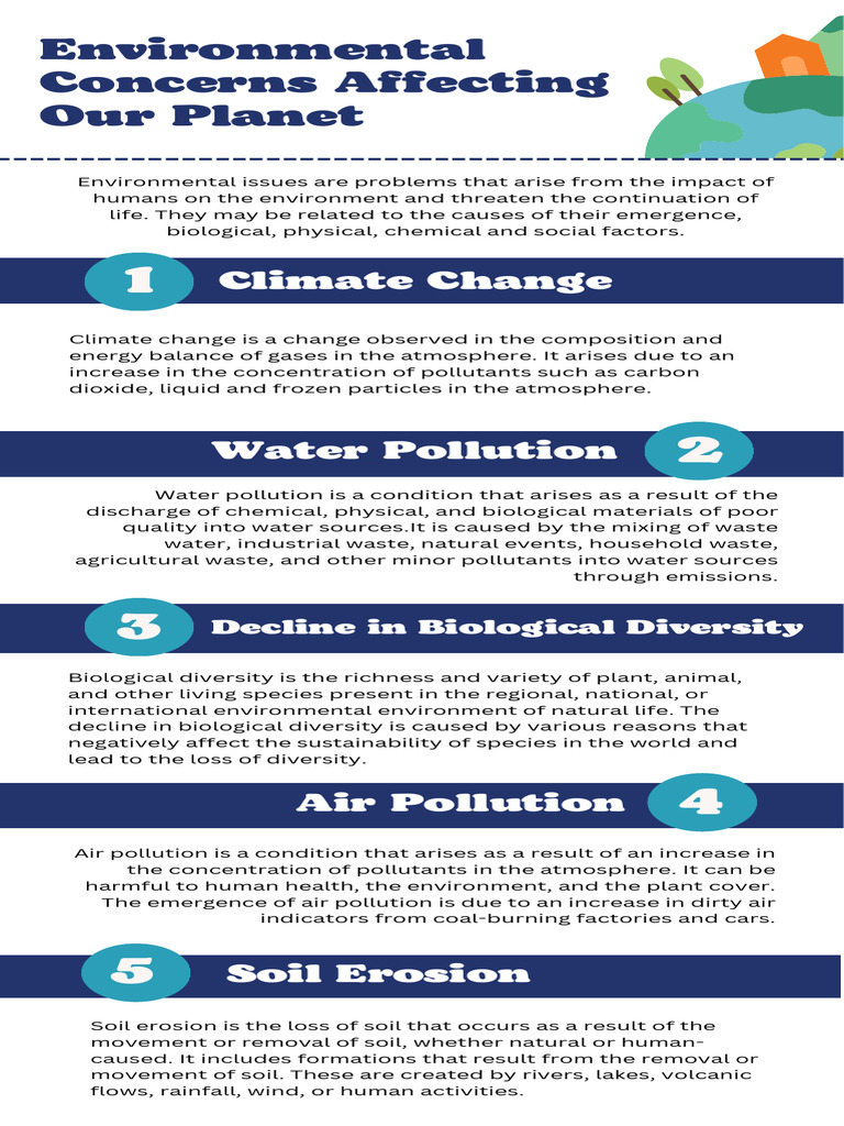 Navy Informative Environmental Concerns Infographic - 20250301 - 132432 ...