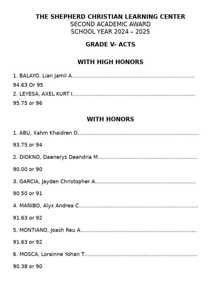 2nd Quarter | PDF