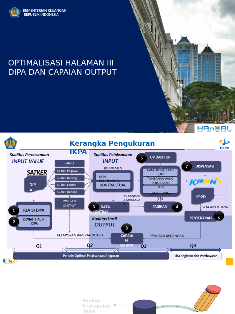 Indikator dan Formula IKPA 2025 | PDF