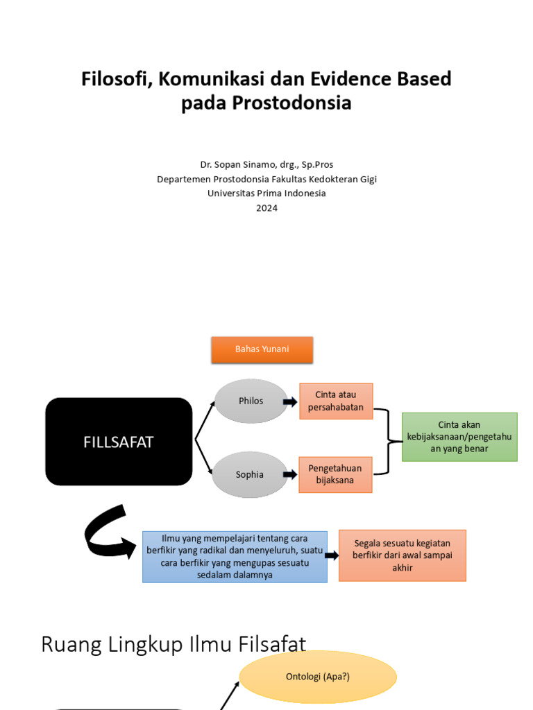 Filosofi, Komunikasi Dan Evidence Based Pada Prostodonsia | PDF