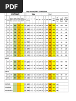ACP Pay Fixation Form Template | PDF