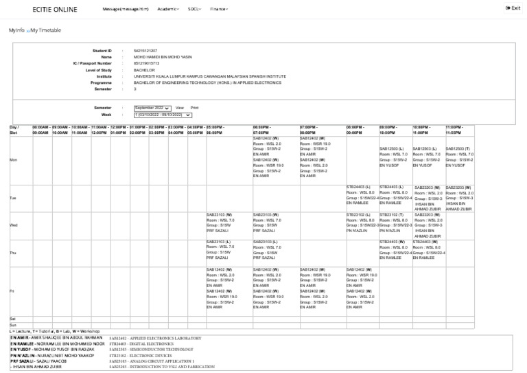 ECITIE Academic | PDF | Electronics | Electrical Engineering