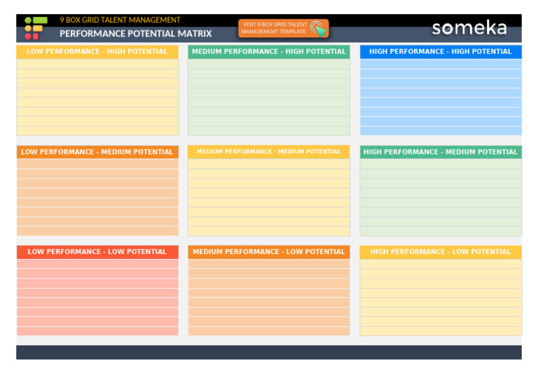Performance Potential Matrix Someka Example Excel V1 | PDF