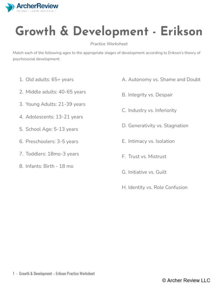 Growth & Development - Erikson | PDF | Ageing | Psychological Concepts