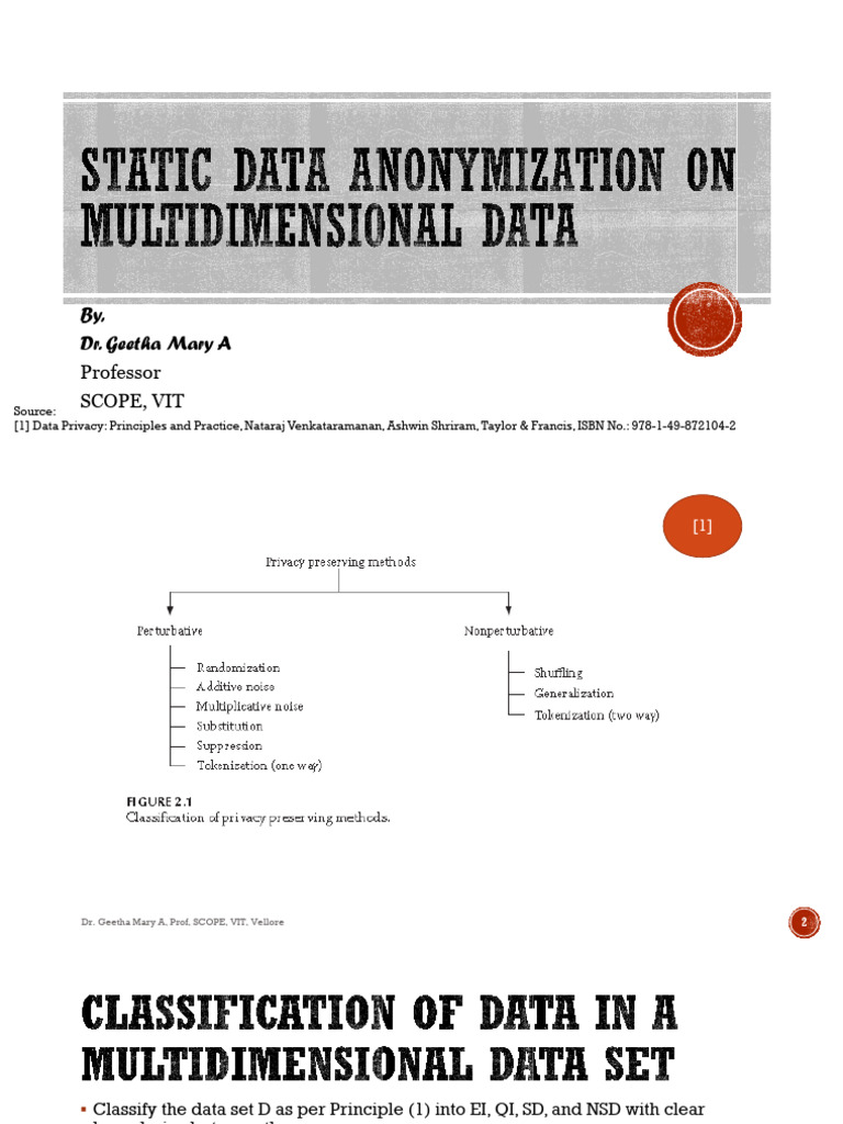 FALLSEM2024-25 BCSE318L TH VL2024250102051 2024-08-21 Reference ...