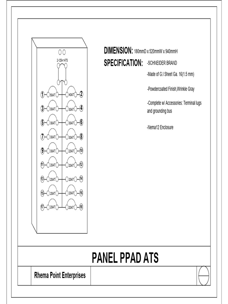 Panelboardrhema Model | PDF