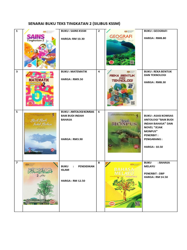Form 2 - Text Books | PDF
