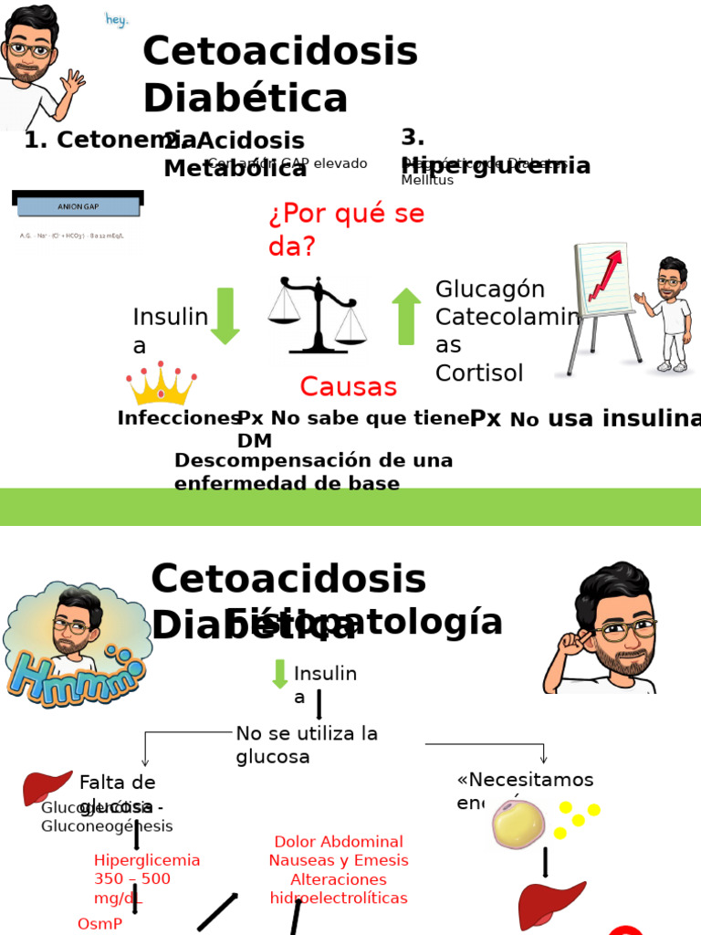 Cetoacidosis Diabetica | PDF | Diabetes | Enfermedades y trastornos humanos