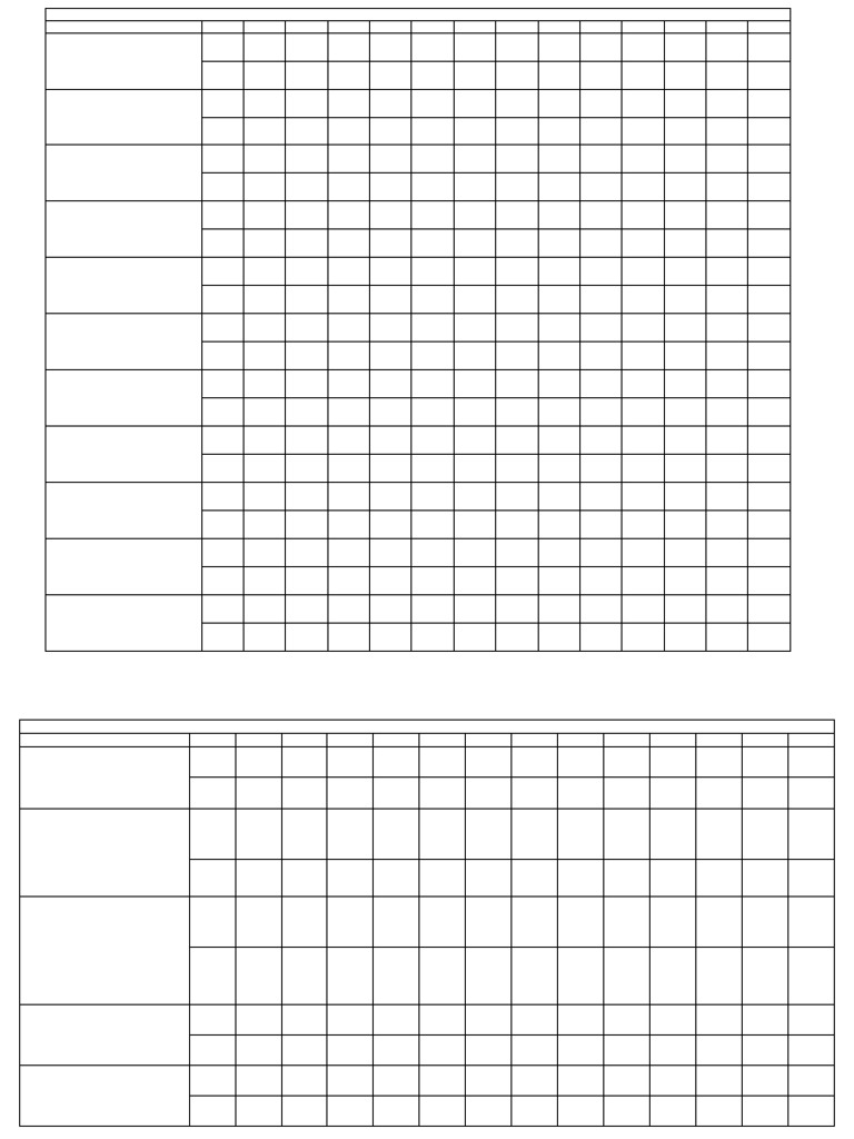 CheckList | PDF | Information Technology | Computing