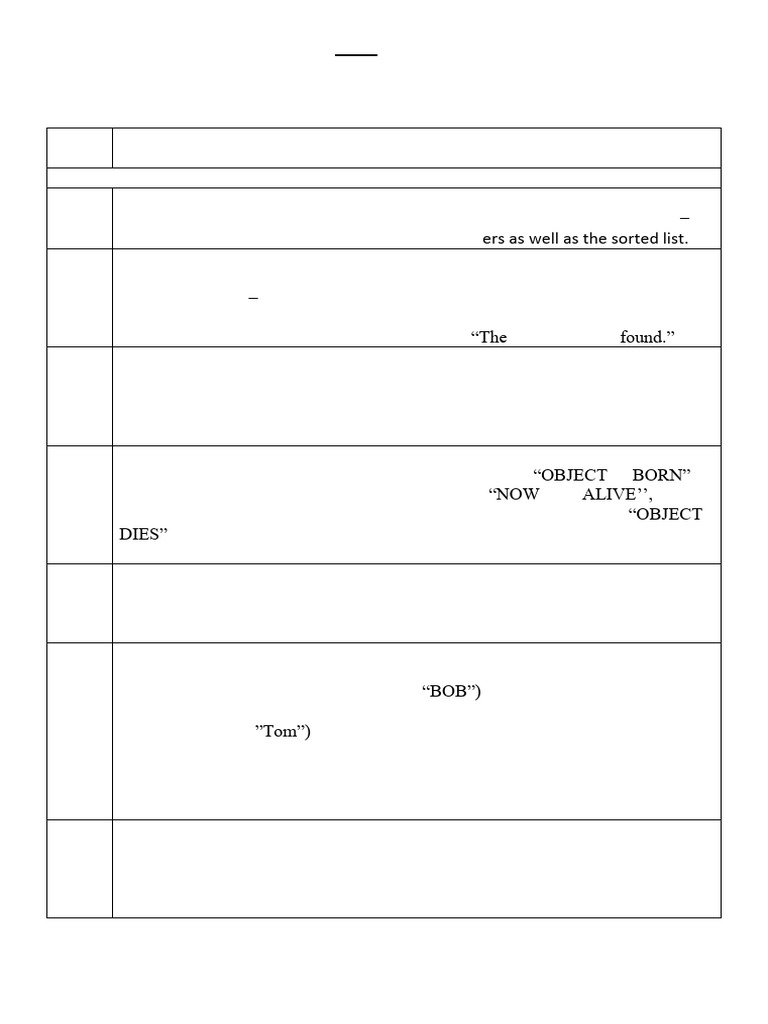 Practical Instructions and Syllabus for CS 1 | PDF | C++ | Hyperlink