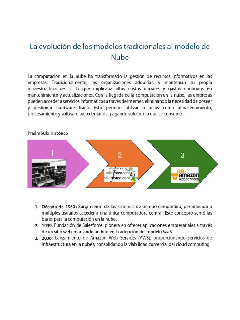 Evolución al Modelo de Nube | PDF | Computación en la nube | Inteligencia artificial
