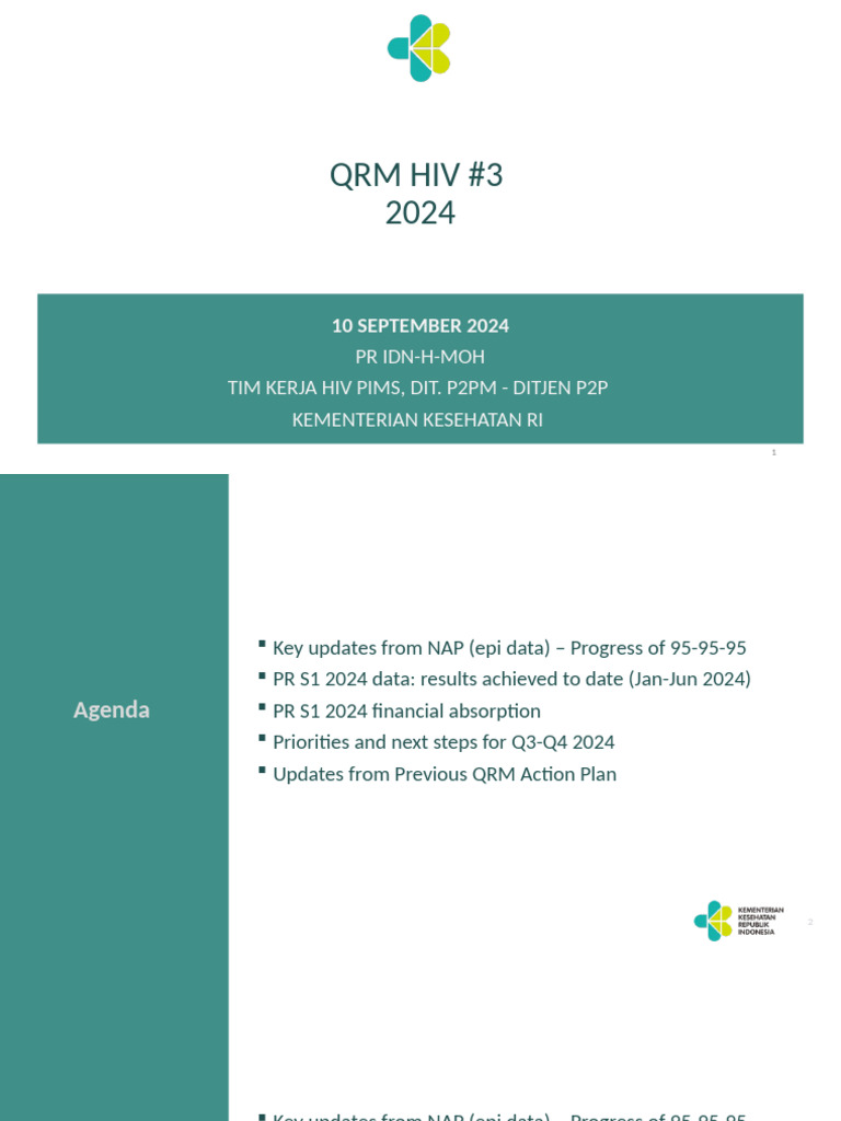 QRM 3 2024 - v3 - MoH | PDF | Tuberculosis | Management Of Hiv/Aids
