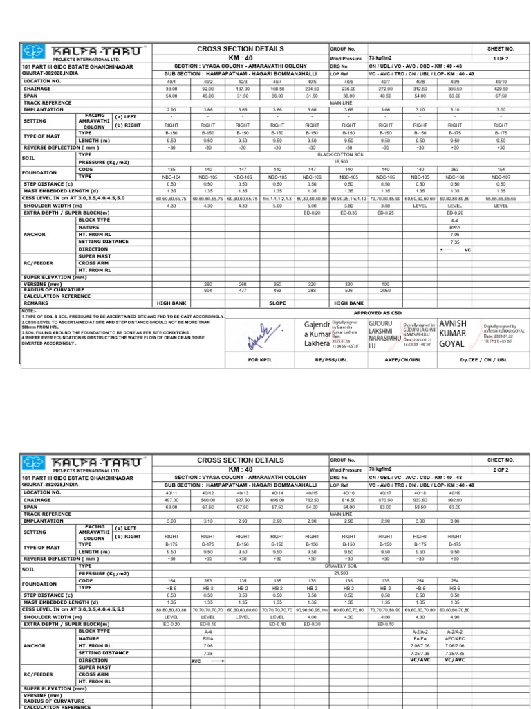 CSD KM 40-43 (17.01.2025) - 1 | PDF | Geometric Measurement | Physical Quantities