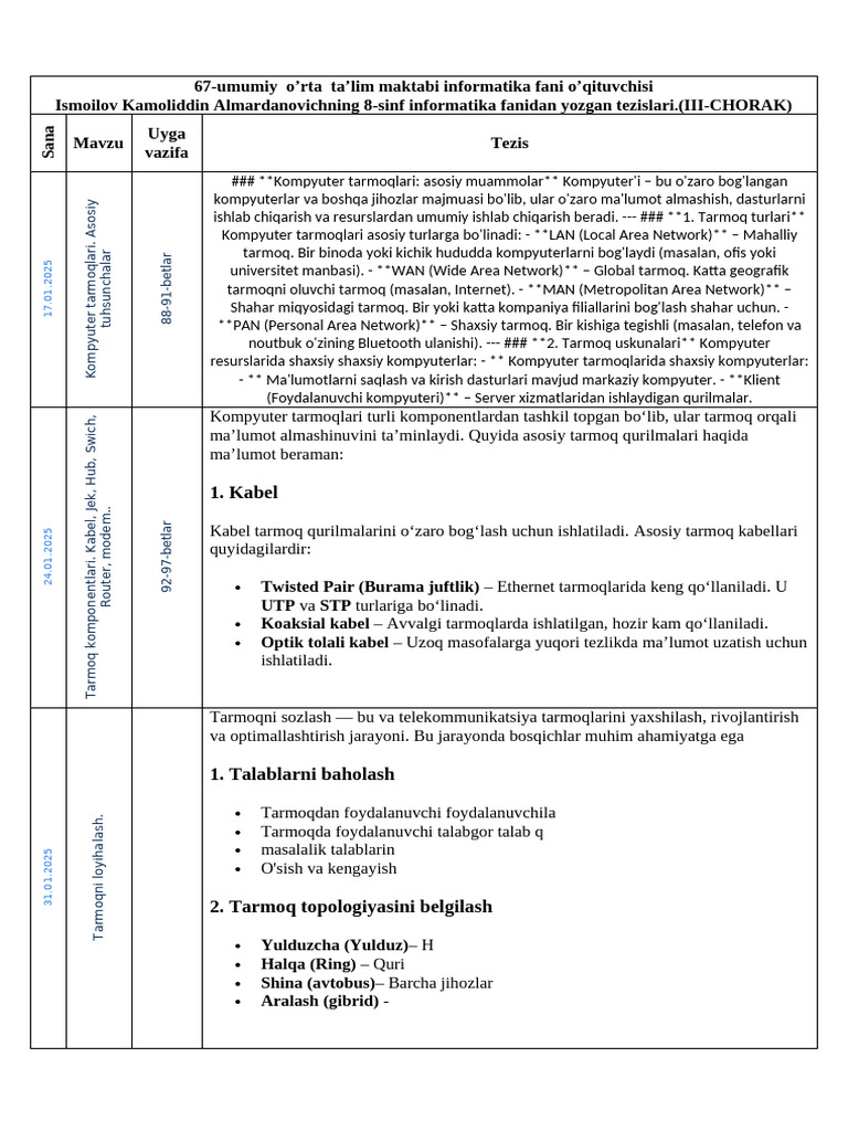 8-Sinf Informatika | PDF