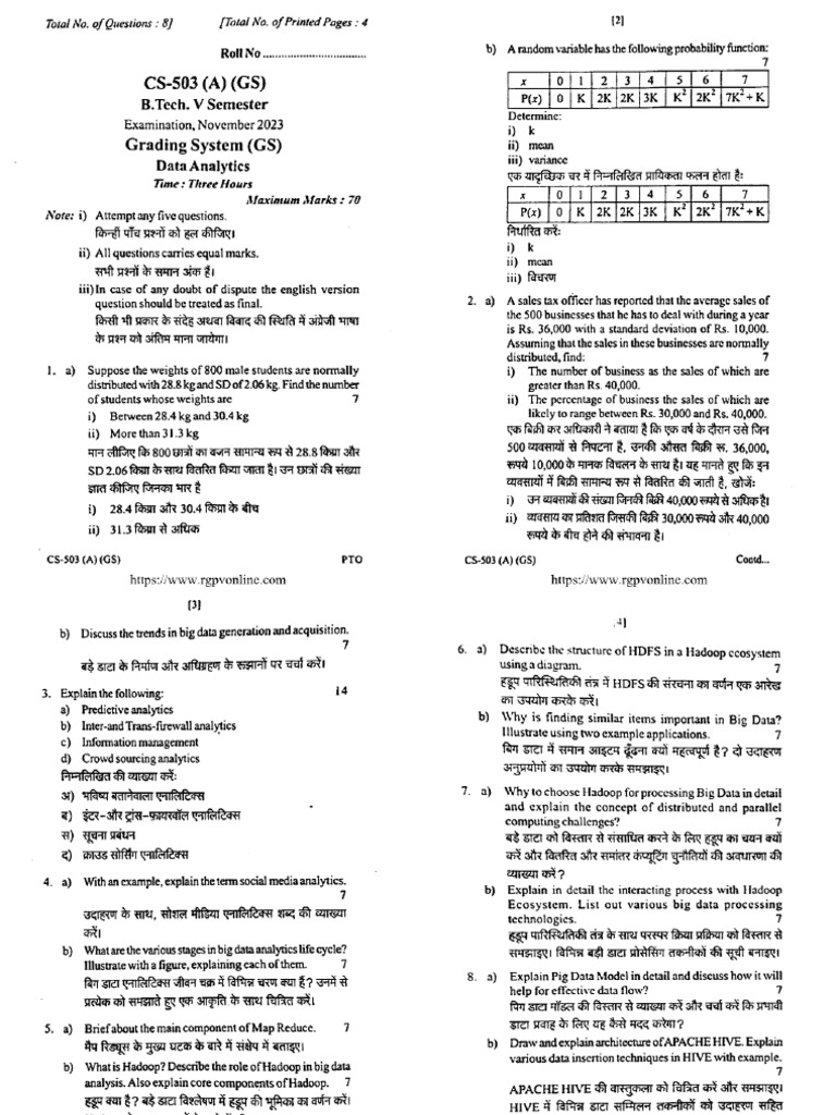 Cs 503 A Data Analytics Nov 2023 | PDF