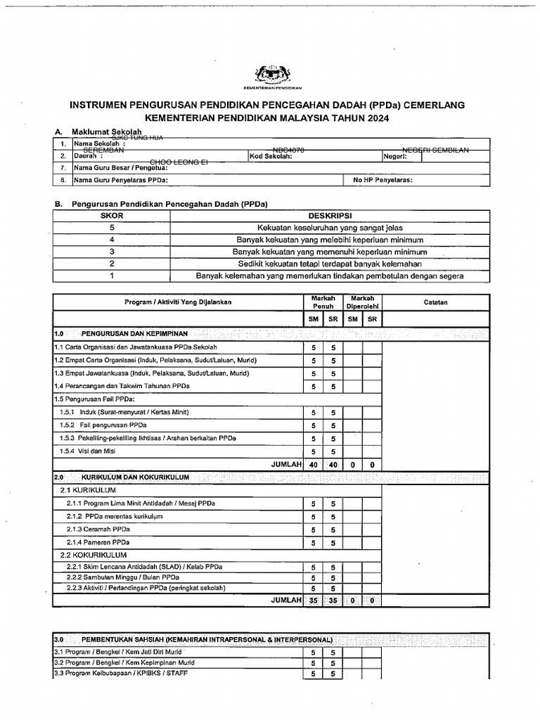 Instrumen Pengurusan Ppda Cemerlang | PDF
