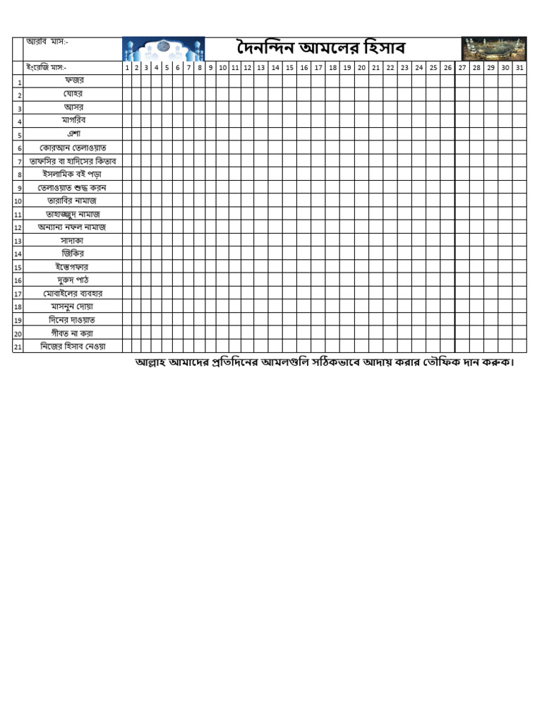Checklist (Namaz) | PDF
