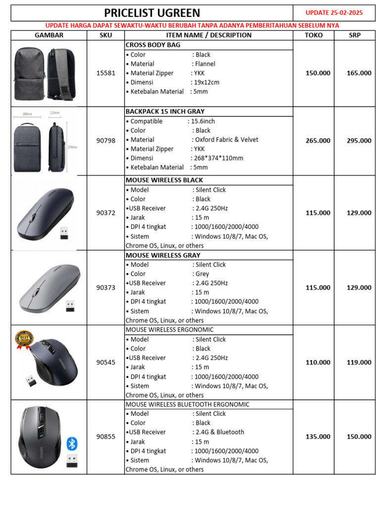 PL Ugreen (Mugen) New 25-02-25 | PDF | Hdmi | Usb