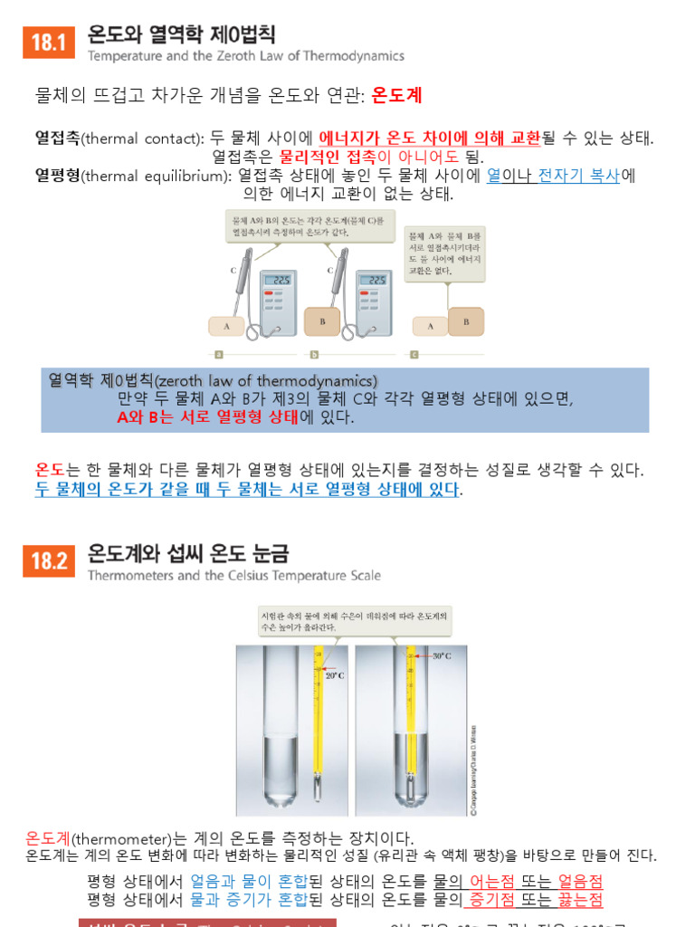 Class Chap18 PW | PDF